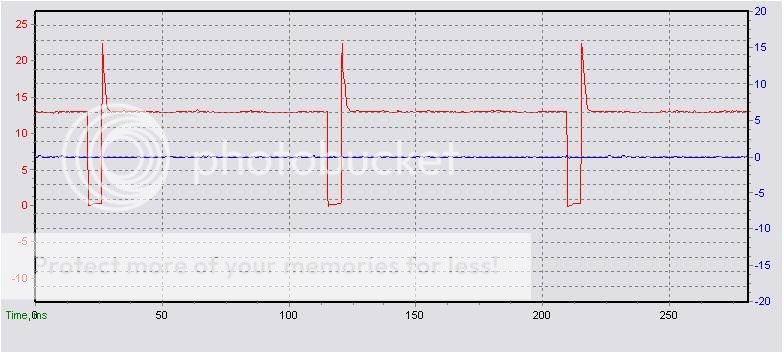 injector pulse questions | VW Vortex - Volkswagen Forum